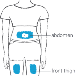 How to Inject SKYRIZI™ (risankizumab-rzaa) Treatment